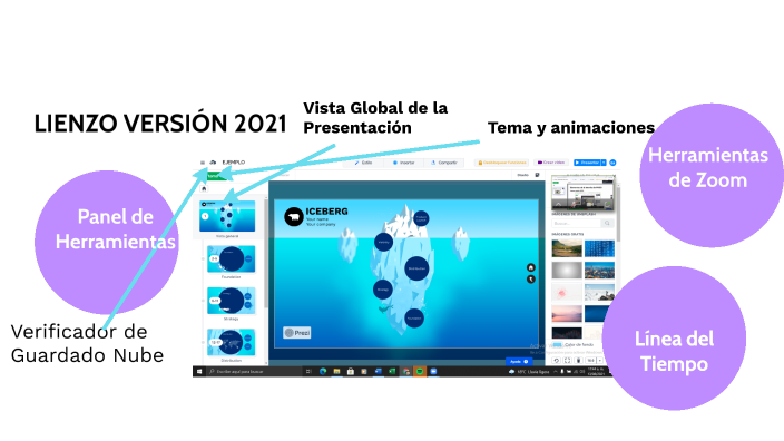 ELEMENTOS DE LA INTERFAZ DE PREZI by Edith A. G. on Prezi