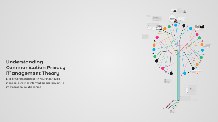 Understanding Communication Privacy Management Theory by Katie Johnson ...