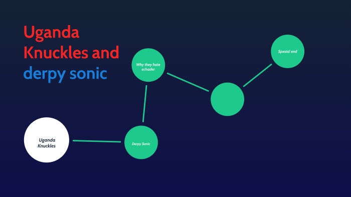 uganda Knuckles and Derpy sonic by Bryan Cruz Martinez on Prezi