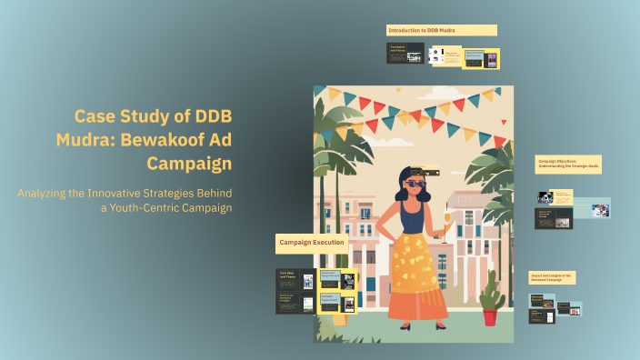 Case Study of DDB Mudra: Bewakoof Ad Campaign by Shivangi Priyadarshini ...