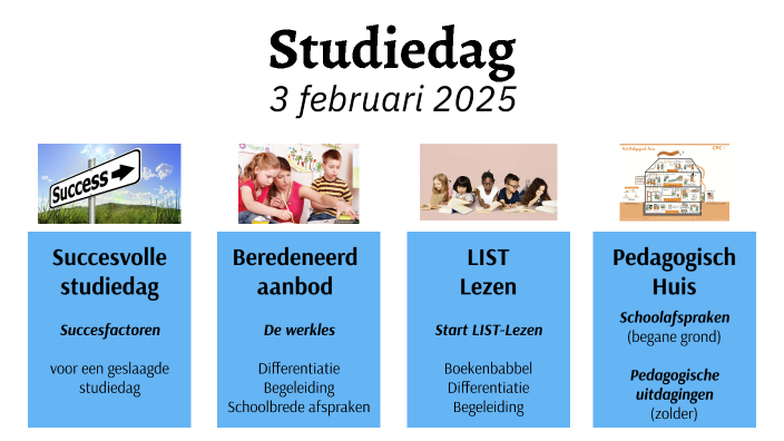 Studiedag by Thijs van Moorsel on Prezi