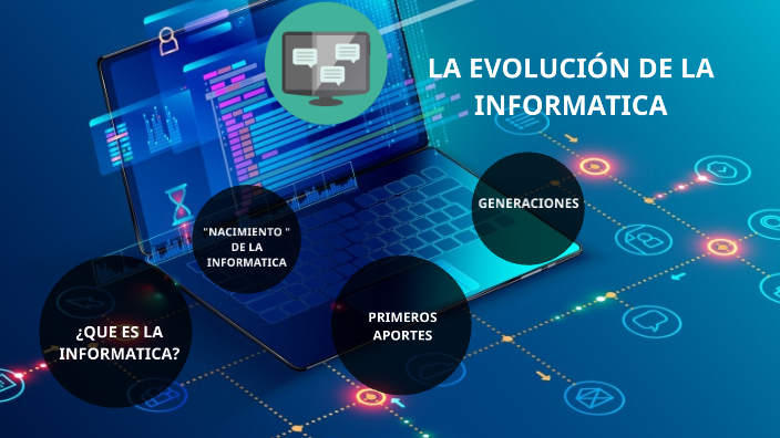 LA EVOLUCIÓN DE LA INFORMÁTICA by Edwin Sierra Caballero on Prezi