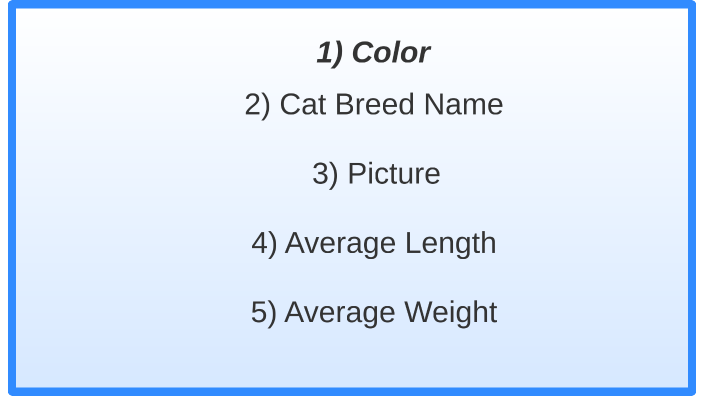 Periodic Table of Cats by fletcher maak on Prezi