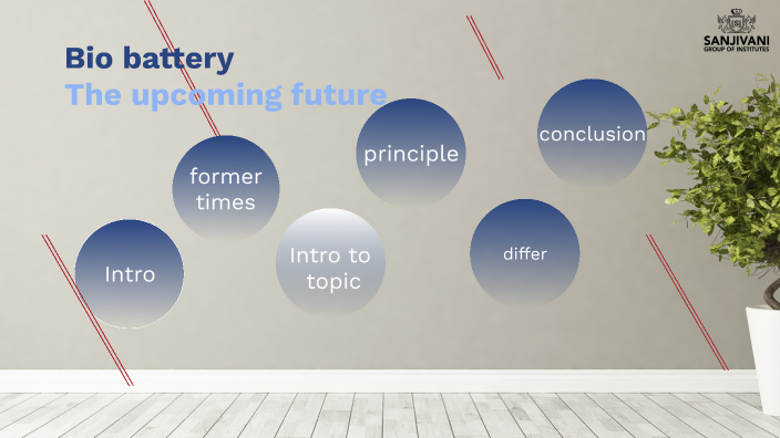 bio battery by saarth nawale on Prezi