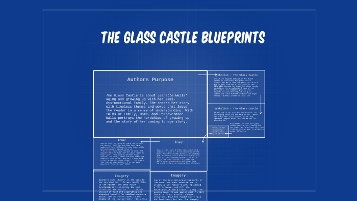 The Glass castle blueprints by Ben Werle on Prezi