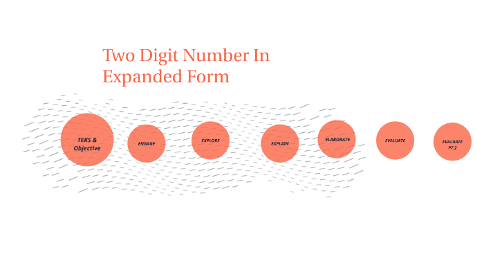 Two Digit Lesson Plan by Amanda J James on Prezi