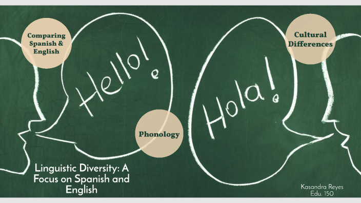 Linguistic Diversity a Focus on Spanish & English by Kassy Reyes on Prezi