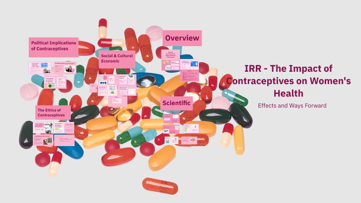 IRR - The Impact of Contraceptives on Women's Health by Josie chauvin ...