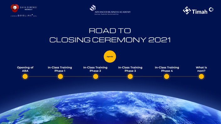 Road to Closing Ceremony ABA by Azalia Zatadini on Prezi