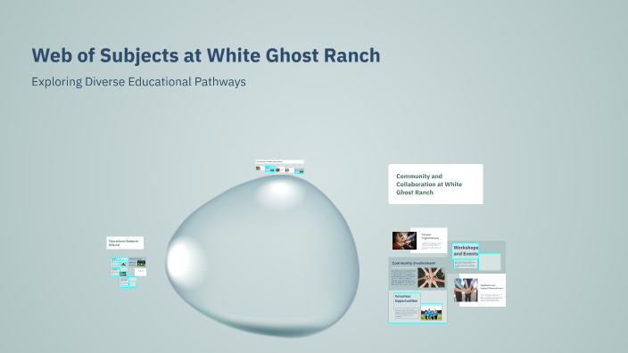 Web of Subjects at White Ghost Ranch by Colton Geistweidt on Prezi