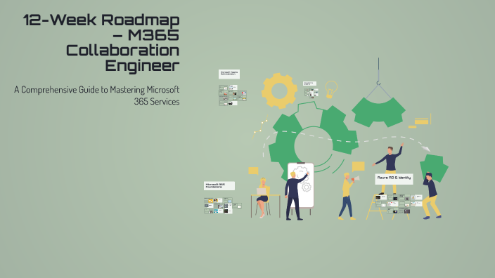 12-Week Roadmap – M365 Collaboration Engineer by Guleed Abdi on Prezi