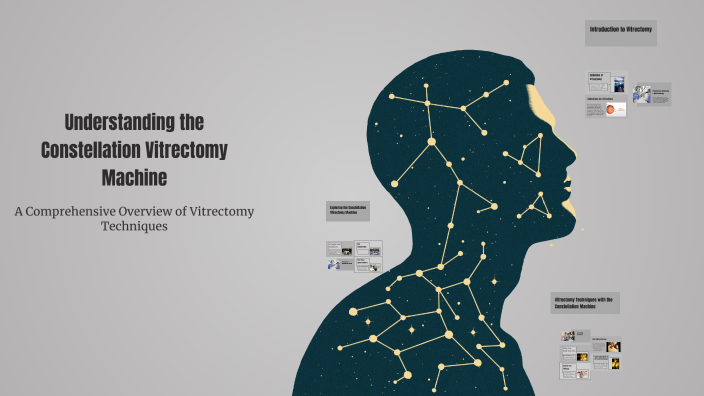 Understanding the Constellation Vitrectomy Machine by Cecep Hendriana ...