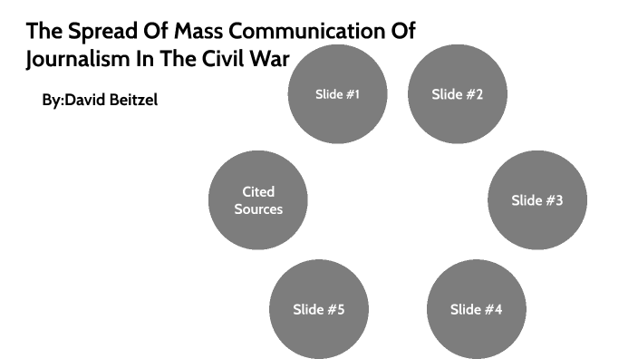 Digital Journalism by David Beitzel on Prezi