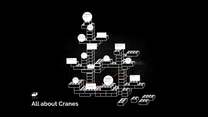 Who invented the first crane? by Mikey Morehead on Prezi