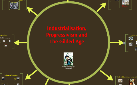 Industrialization, Gilded Age, and the Progressive Era by Mark White on ...
