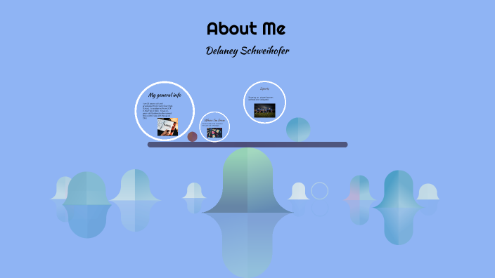 EDU 290 Prezi Example by delaney schweihofer on Prezi