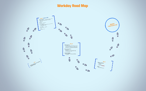 Workday Roadmap by Farrukh Rasheed on Prezi