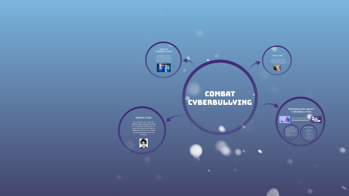 COMBAT CYBERBULLYING by Laura Fernández Pérez on Prezi