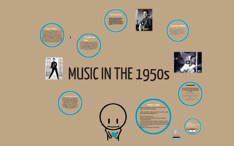 Music in the 1950s by Emily Richards on Prezi
