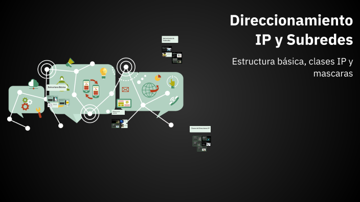 Direccionamiento IP y Subredes by adhemar Juan Perez Perez on Prezi