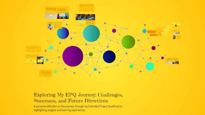 Exploring My EPQ Journey: Challenges, Successes, and Future Directions ...