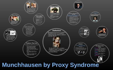 Munchhausen by Proxy Syndrome by Haleigh Upton on Prezi