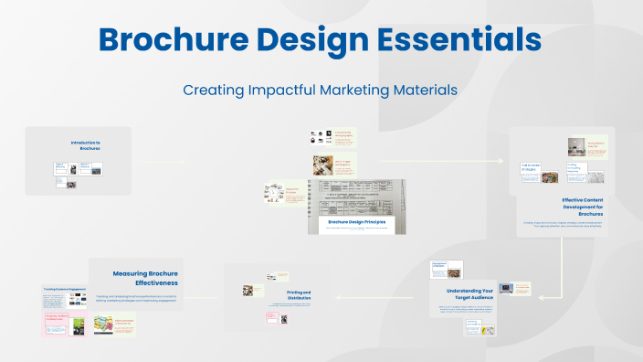 Brochure Design Strategies by Ashley Kwon on Prezi