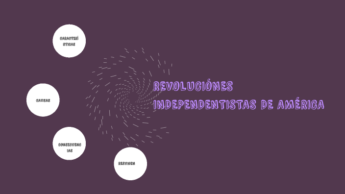 REVOLUCIÓN INDEPENDISTA DE AMÉRICA by Paulina Piedrahita on Prezi