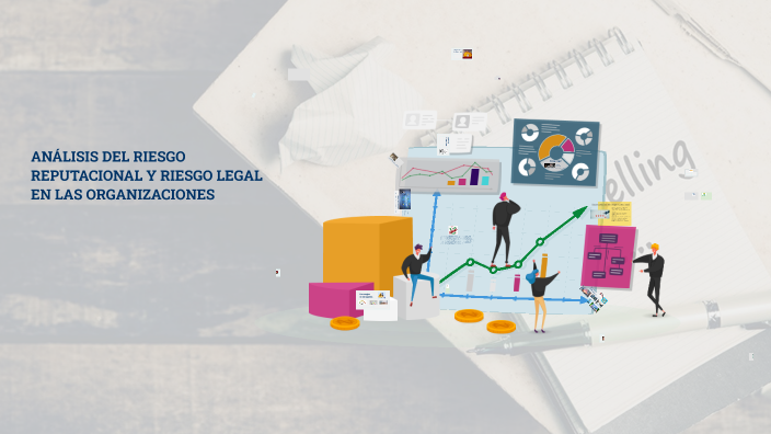 ANÁLISIS DEL RIESGO REPUTACIONAL Y RIESGO LEGAL EN LAS ORGANIZACIONES by shirley romero on Prezi