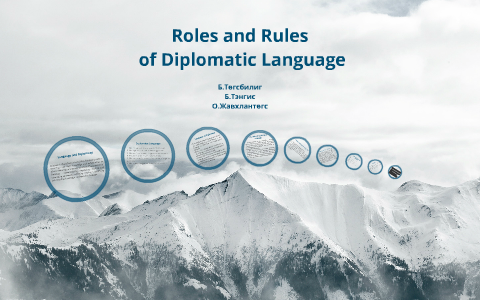 Role of Diplomatic Language by Төгсбилиг Баттулга on Prezi