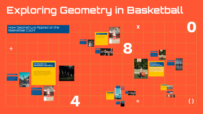 Exploring Geometry in Basketball by Pressley Burson on Prezi