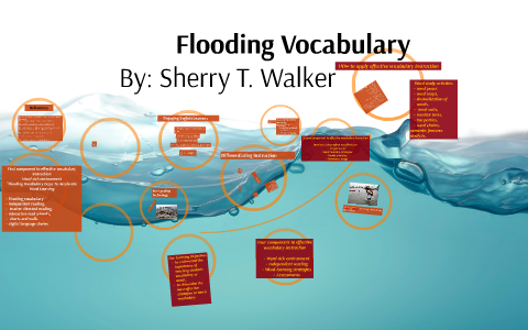 Flooding Vocabulary by sherry walker on Prezi