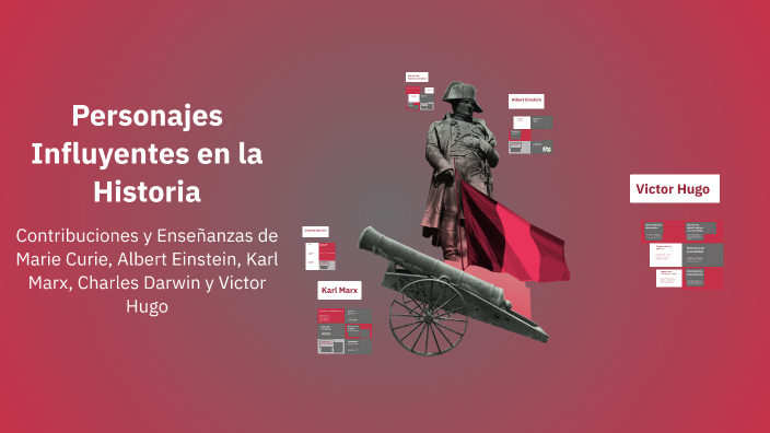 Personajes Influyentes en la Historia by elizabeth gonzalez on Prezi