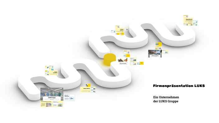 Firmenpräsentation LUKS by sarah strub on Prezi