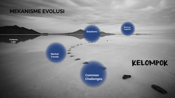 Mekanisme 2 by Giga Ali on Prezi