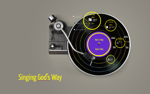 Man vs. God by F Baker on Prezi