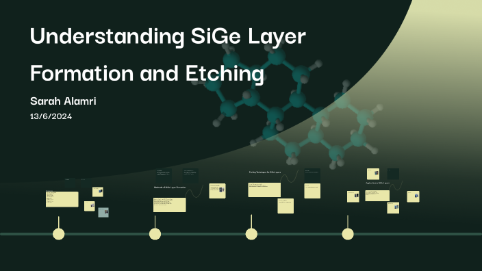 Understanding SiGe Layer Formation and Etching by Sarah Alamri on Prezi