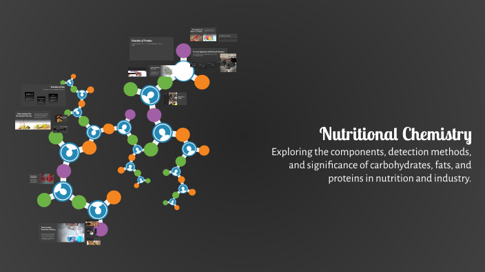 Nutritional Chemistry by Science Staff on Prezi