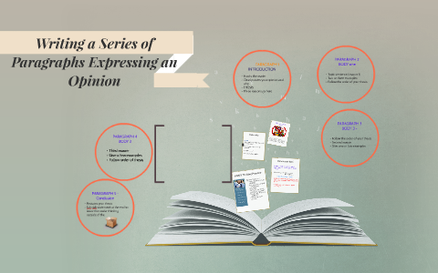 Writing a Series of Paragraphs Expressing an Opinion by Larissa Nogalo ...