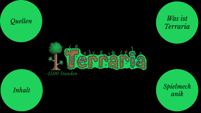Terraria by Walter Friesen on Prezi