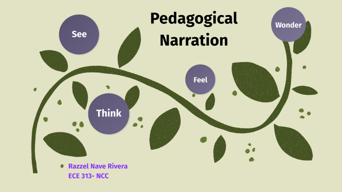Pedagogical Narration by RAZZEL RIVERA on Prezi