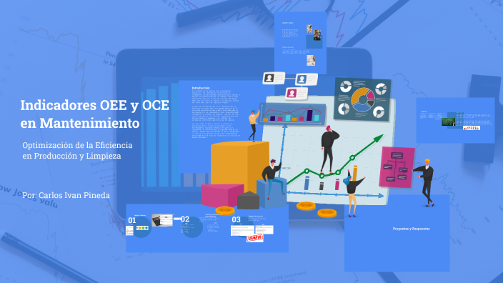 Indicadores OEE y OCE en Mantenimiento by carlos pineda gomez on Prezi
