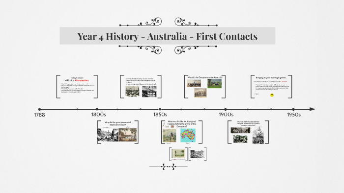 Year 4 History - First Contacts by Alister Bartholomew on Prezi