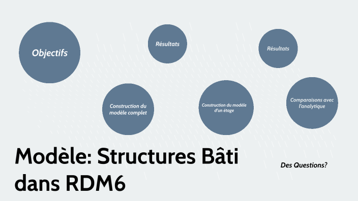 Modélisation - RDM6 - Ossatures by Carolina Franco on Prezi