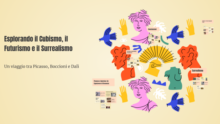 Esplorando il Cubismo, il Futurismo e il Surrealismo by Francesca sergi ...