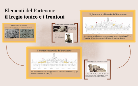 Elementi del Partenone: il fregio ionico e i frontoni by Silvia ...