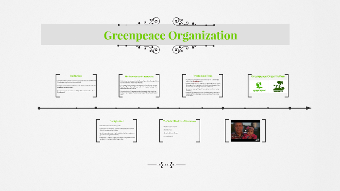 Greenpeace Organization by hamza hamza on Prezi