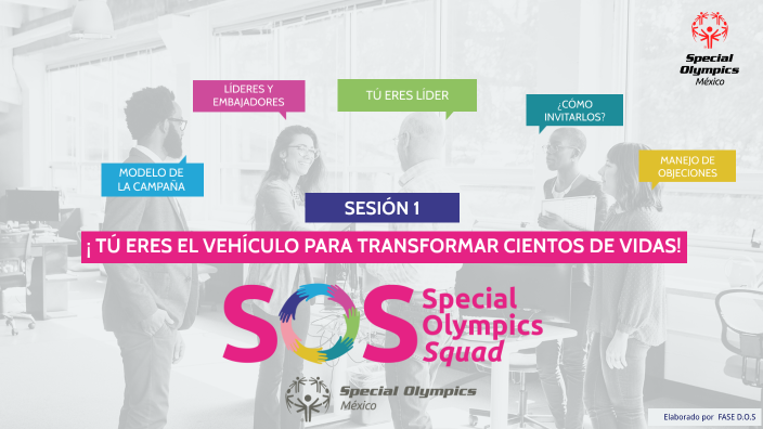 SOS CAP SESION 1 by Fer Rodríguez on Prezi