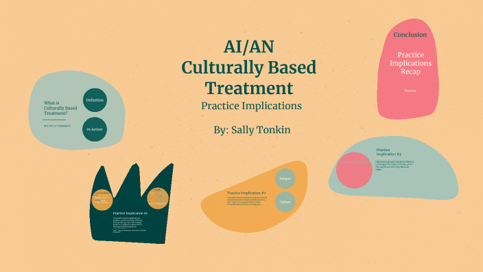 AI/AN Culturally Based Treatment by Sally Tonkin on Prezi