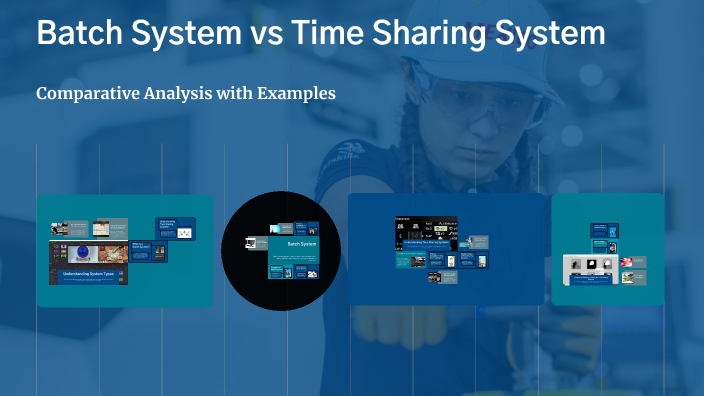Batch System vs Time Sharing System by Harshit Choudhary on Prezi